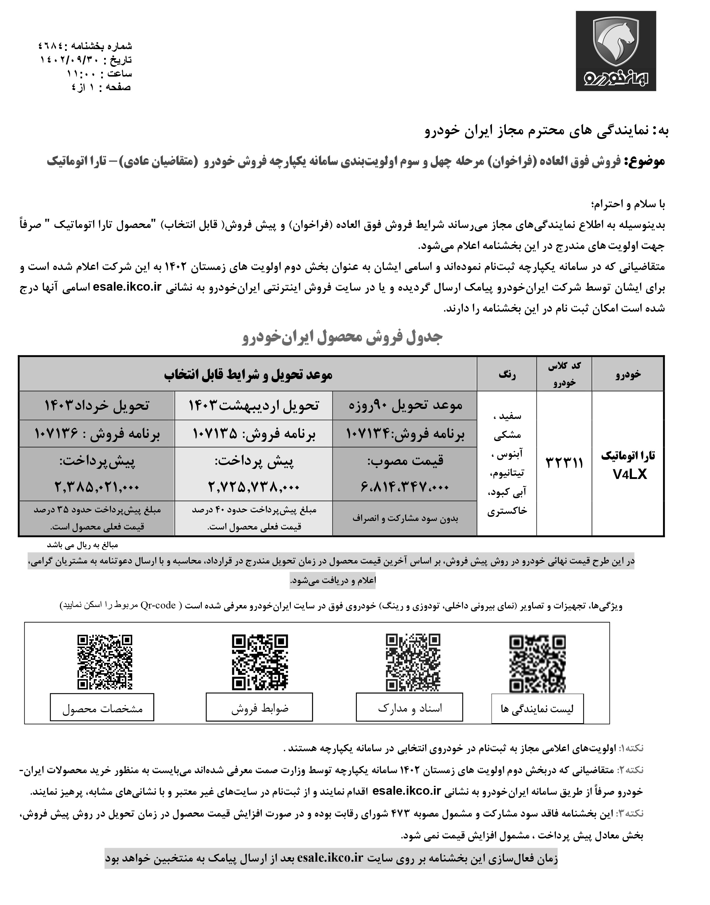 شرایط فروش تارا دستی و ثبت نام تارا اتومات (1403) | bama.ir