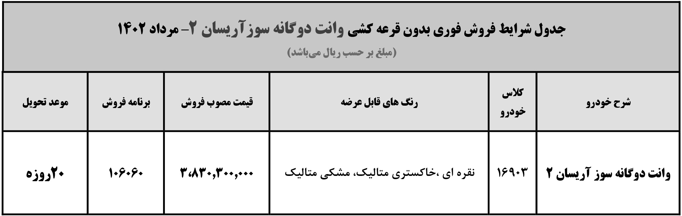 شرایط فروش آریسان 2 و ثبت نام وانت اریسان (1403) | bama.ir
