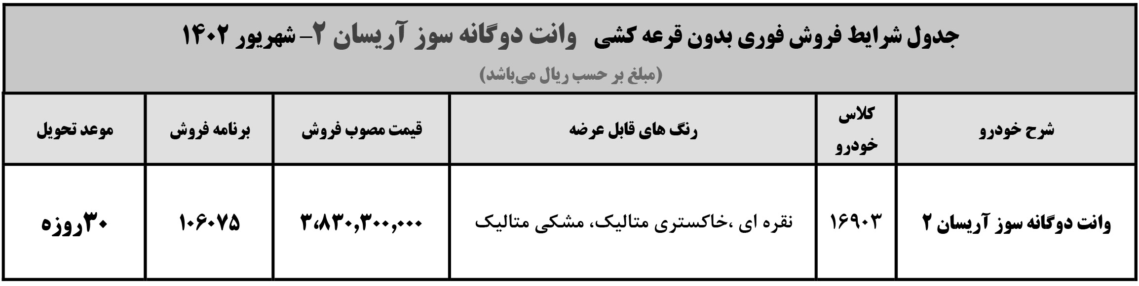 شرایط فروش آریسان 2 و ثبت نام وانت اریسان (1403) | bama.ir