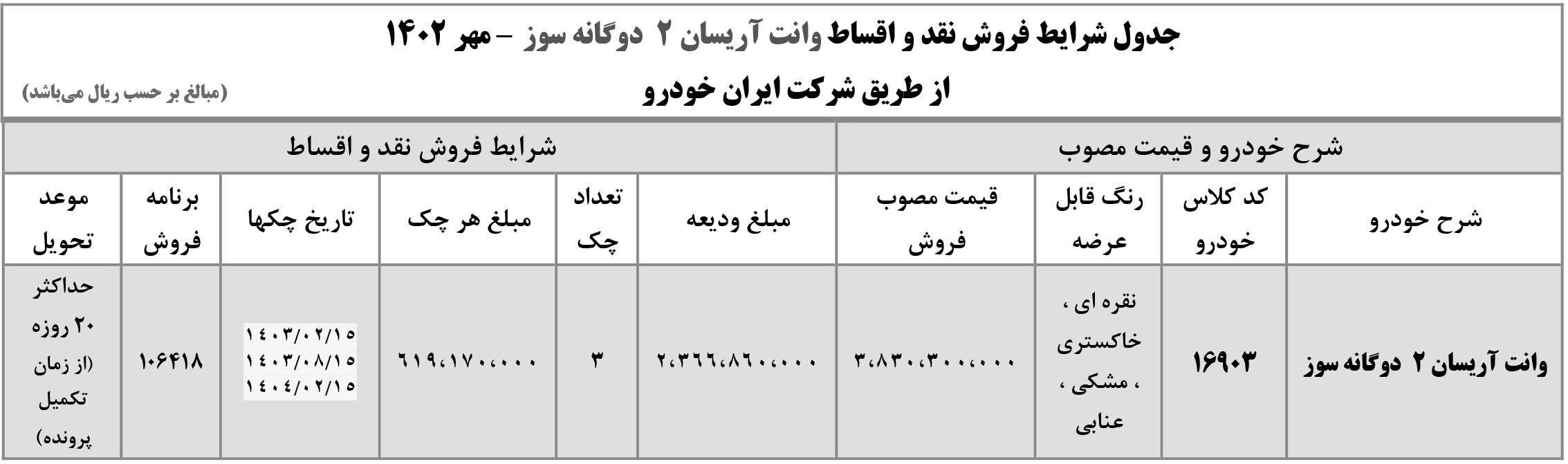شرایط فروش آریسان 2 و ثبت نام وانت اریسان (1403) | bama.ir
