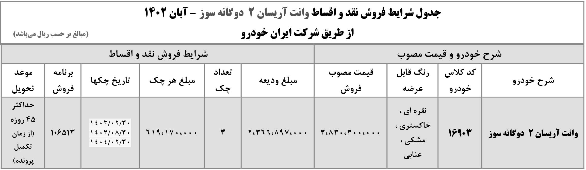 شرایط فروش آریسان 2 و ثبت نام وانت اریسان (1403) | bama.ir