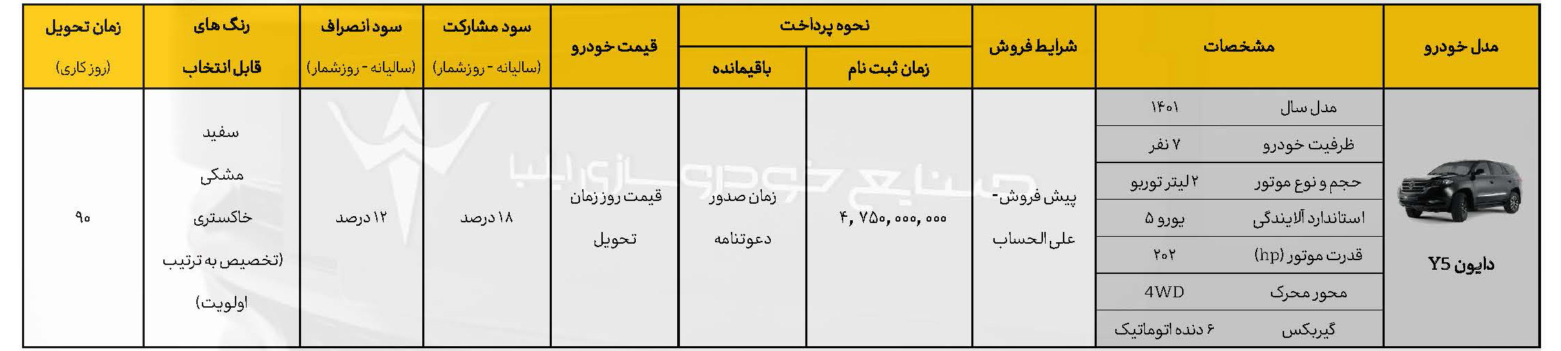 شرایط فروش ایلیا موتور و ثبت نام دایون (مرداد 1402) | bama.ir