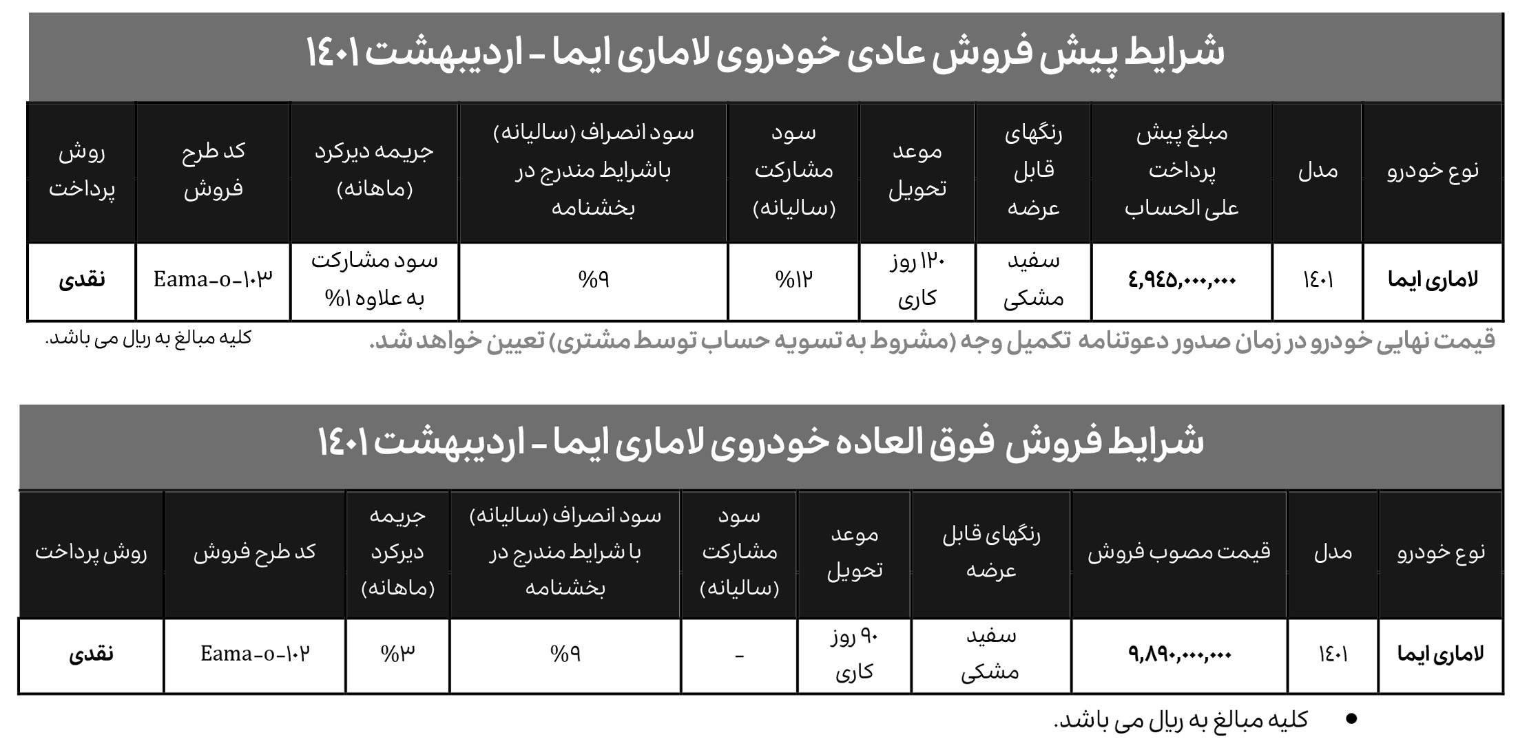 شرایط فروش آرین پارس موتور و ثبت نام لاماری (1403) | bama.ir