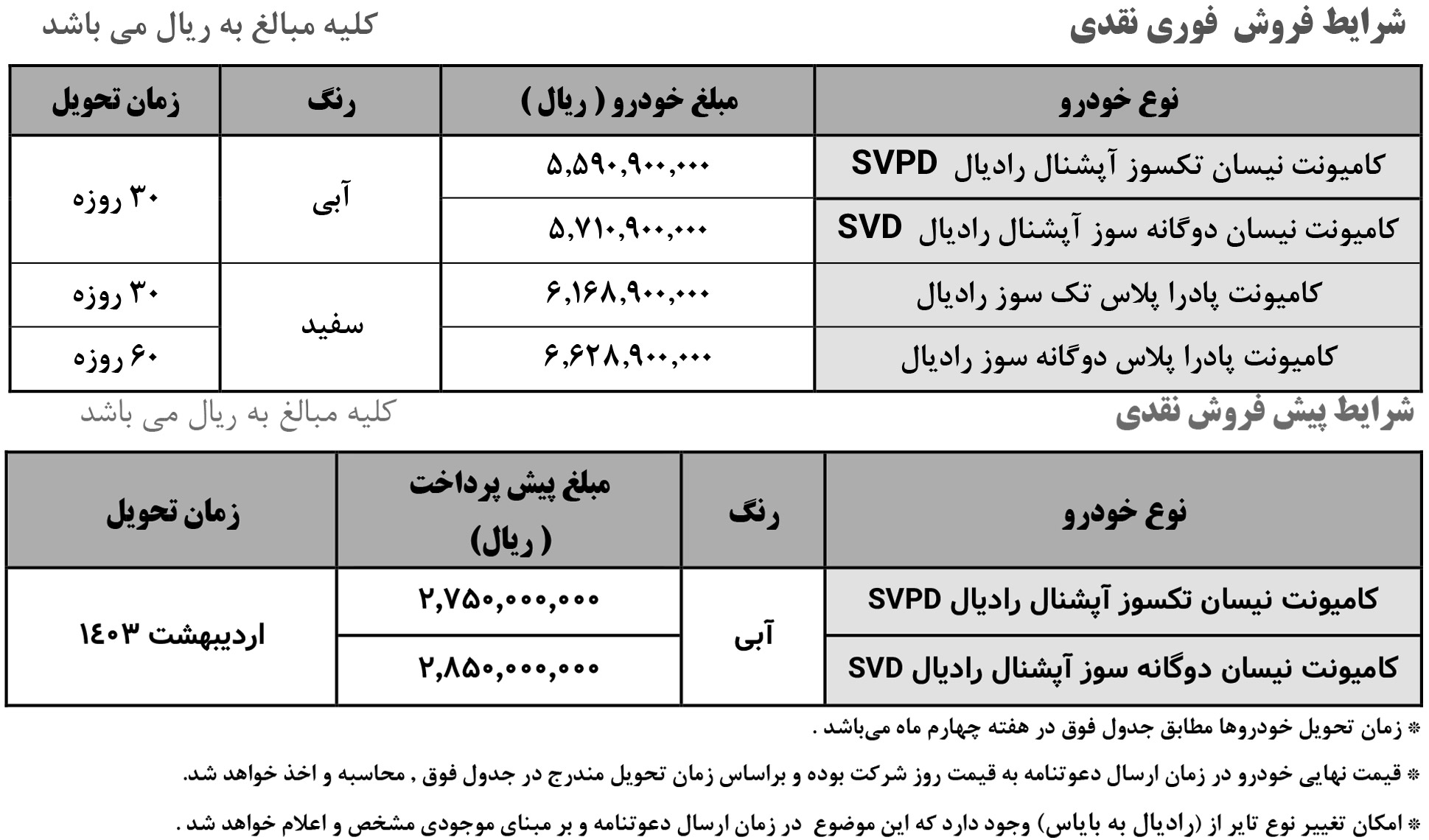 شرایط فروش زامیاد و ثبت نام وانت نیسان (اسفند 1402) | bama.ir