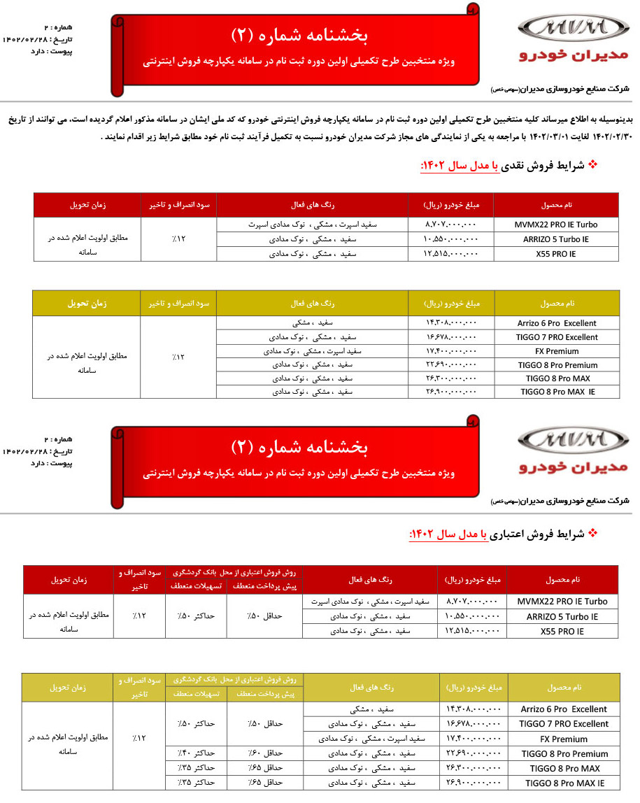 شرایط فروش نقدی و اقساطی مدیران خودرو (1404) | باما