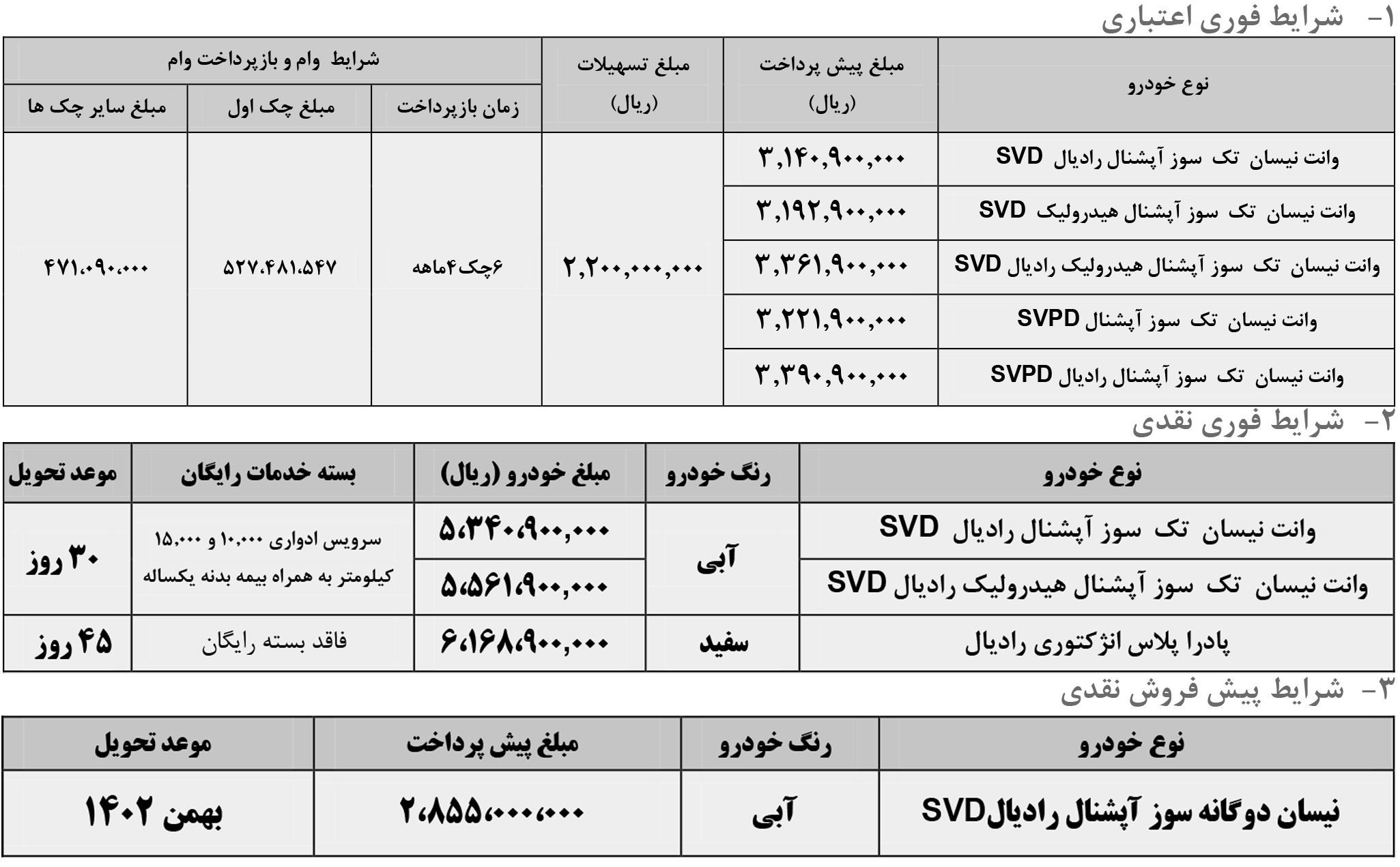 شرایط فروش زامیاد و ثبت نام وانت نیسان (اسفند 1402) | bama.ir