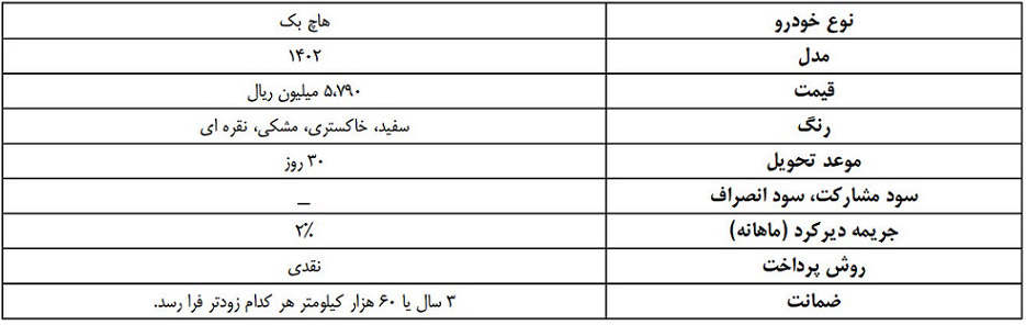 شرایط فروش خودروسازان راین (اسفند 1401) | bama.ir