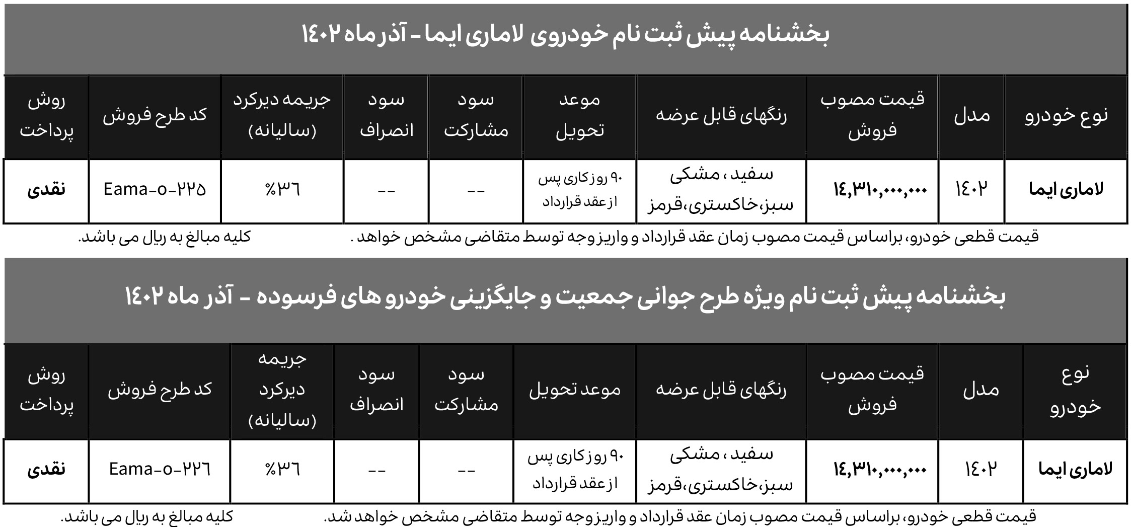 شرایط فروش آرین پارس موتور و ثبت نام لاماری (1403) | bama.ir