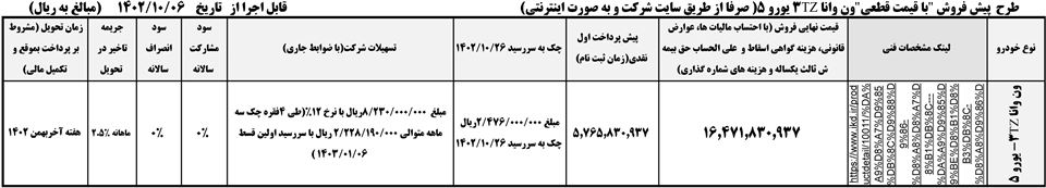 شرایط فروش ون وانا و ثبت نام وانا (اسفند 1402) | bama.ir
